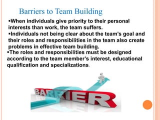 team building , team spirit , efficacy | PPTX
