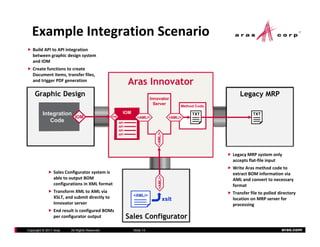 Aras How To Think About Aras Integrations | PDF | Cloud Computing ...