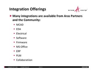 Aras How To Think About Aras Integrations | PDF | Cloud Computing ...