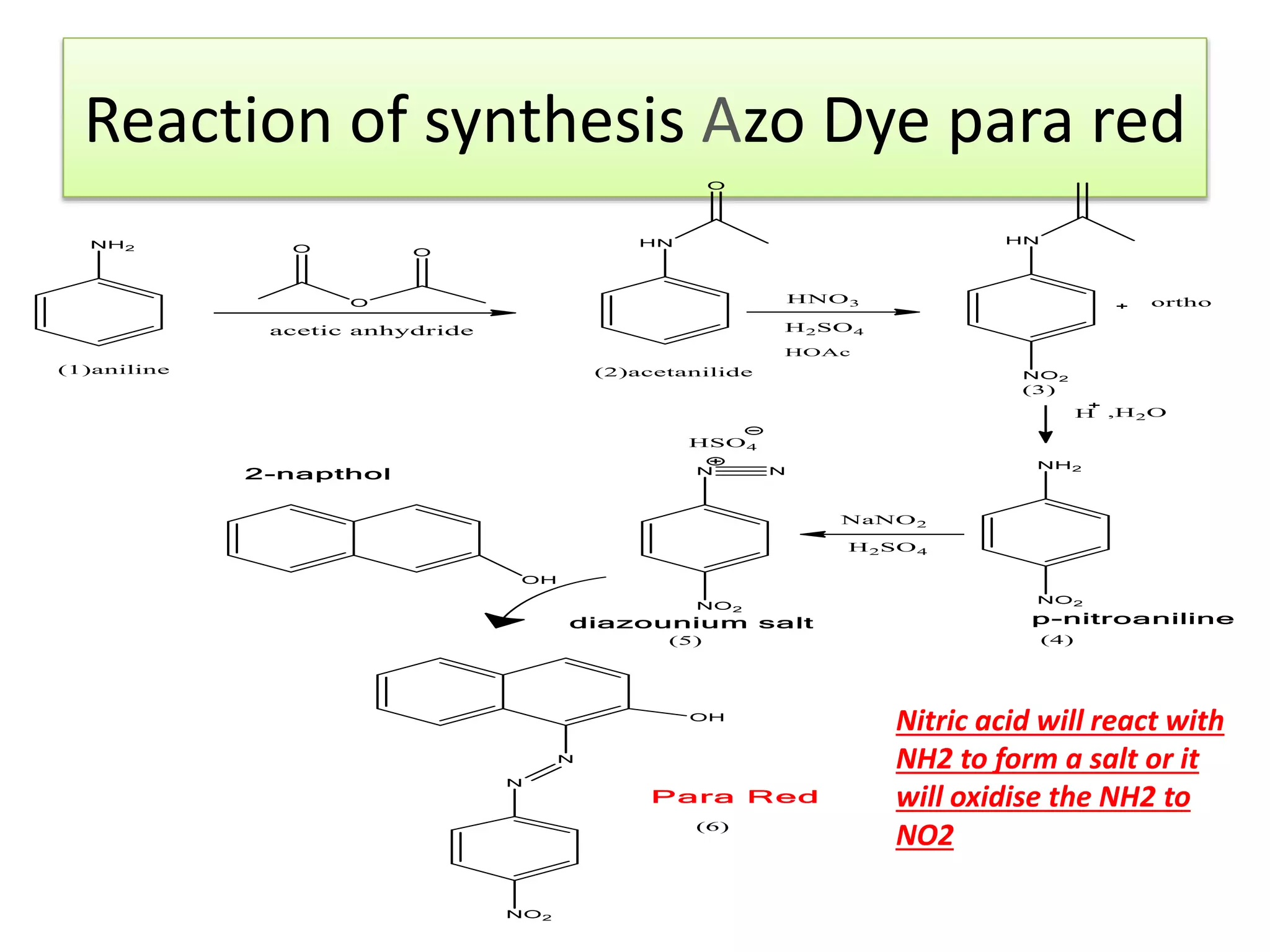 preparation of acetanilide | PPTX