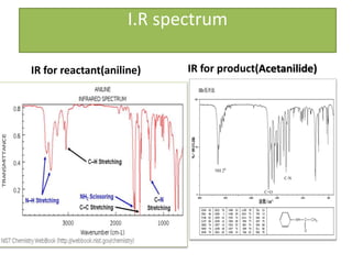 preparation of acetanilide | PPTX
