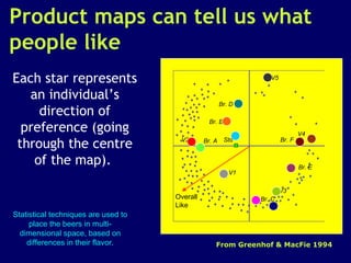 A Rational Approach To Yeast Strain Selection In Product Development | PPT