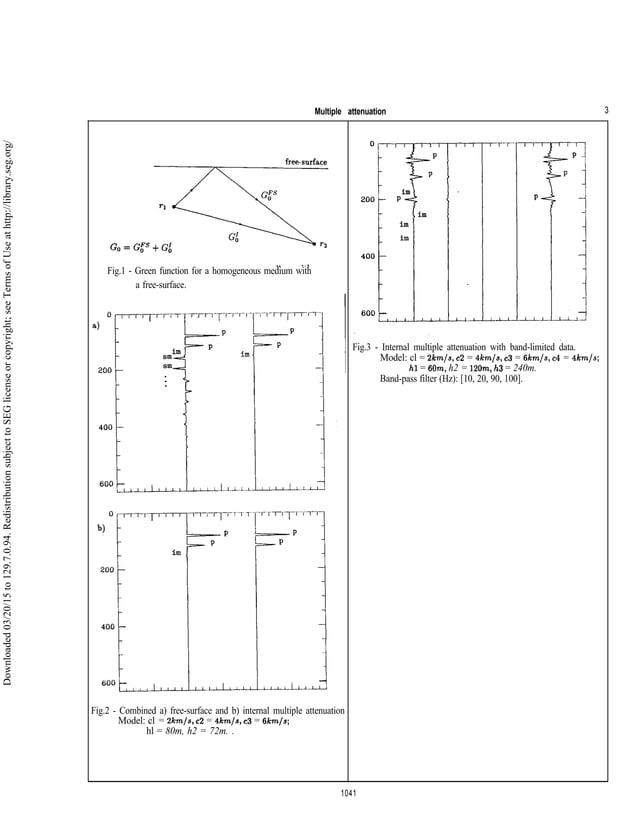Inverse scattering series for multiple attenuation: An example with surface and internal ...