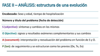 Araujo S. Alvaro P. - Evolución por Problemas.pdf