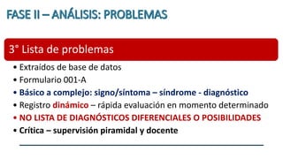 Araujo S. Alvaro P. - Evolución por Problemas.pdf