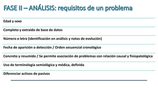 Araujo S. Alvaro P. - Evolución por Problemas.pdf