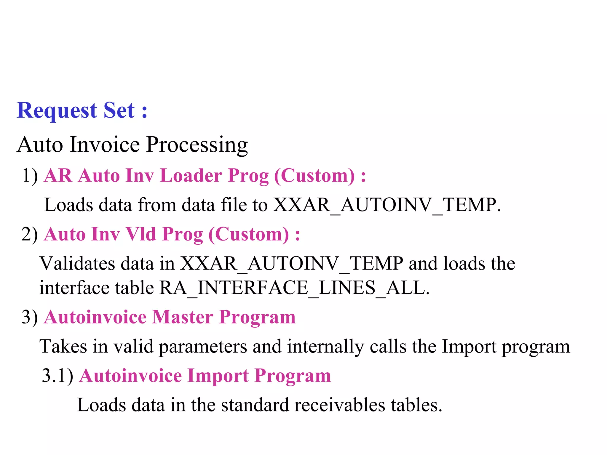 Oracle APPS :Receivables Auto Invoice | PPT