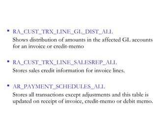 Oracle APPS :Receivables Auto Invoice | PPT
