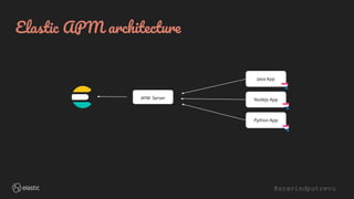 Tracing Java Applications on Azure | PPT