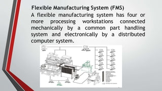 Flexible Manufacturing System.pptx
