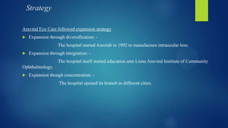 Aravind Eye Care System | PPTX