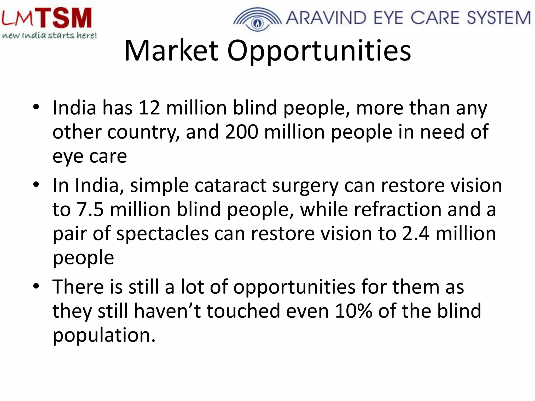 Aravind eye care | PPT