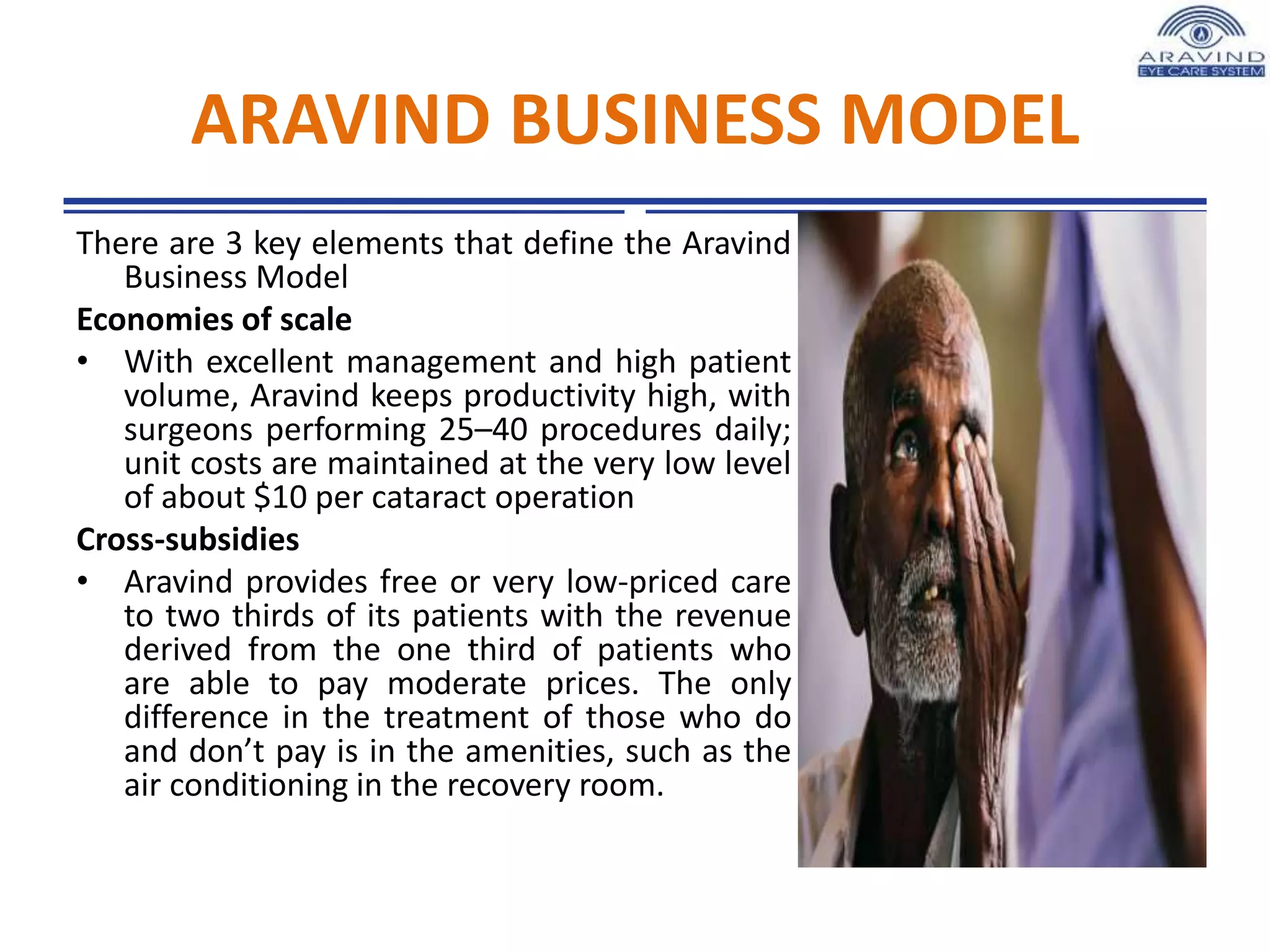 Aravind Eye Care- CSR Initiative | PPTX