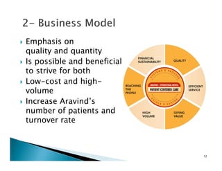 Aravind eye hospital Entrepreneurship case study | PDF