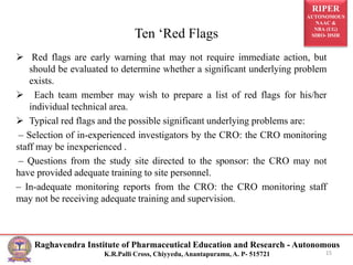 CONTRACT RESEARCH ORGANIZATION | PPTX