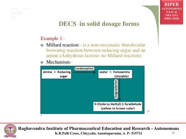 Methods of Determination for Drug-Excipient Compatibility Studies ...