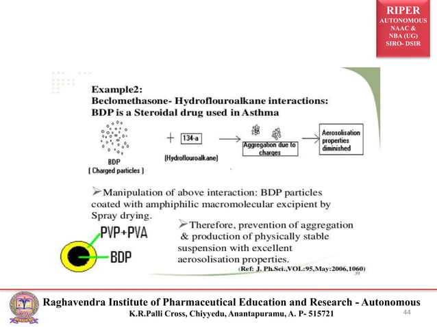 Methods of Determination for Drug-Excipient Compatibility Studies ...