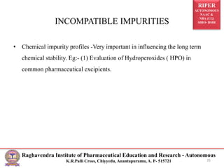 Drug And Excipient Profile