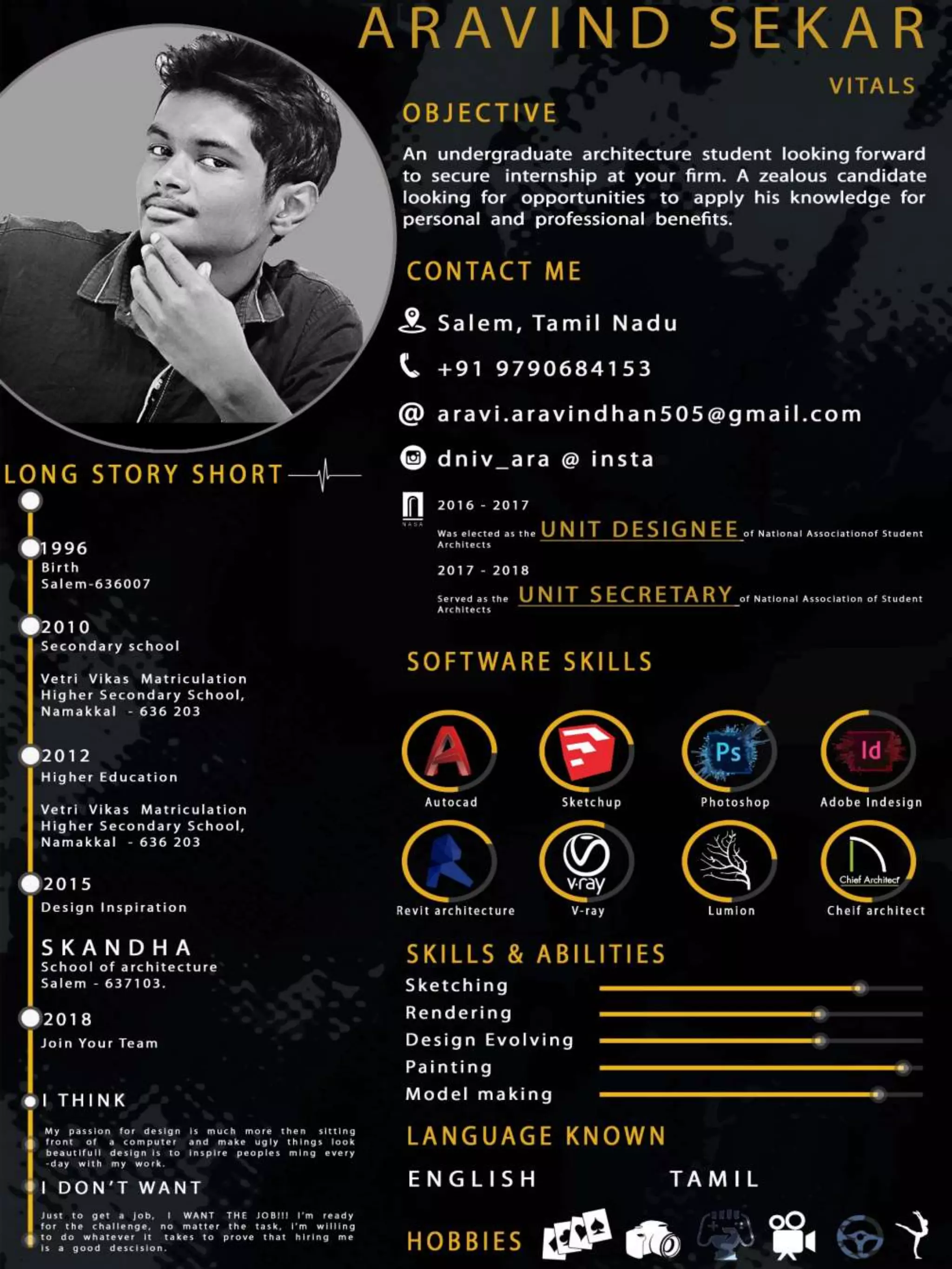 Aravind sekar portfolio | PPTX