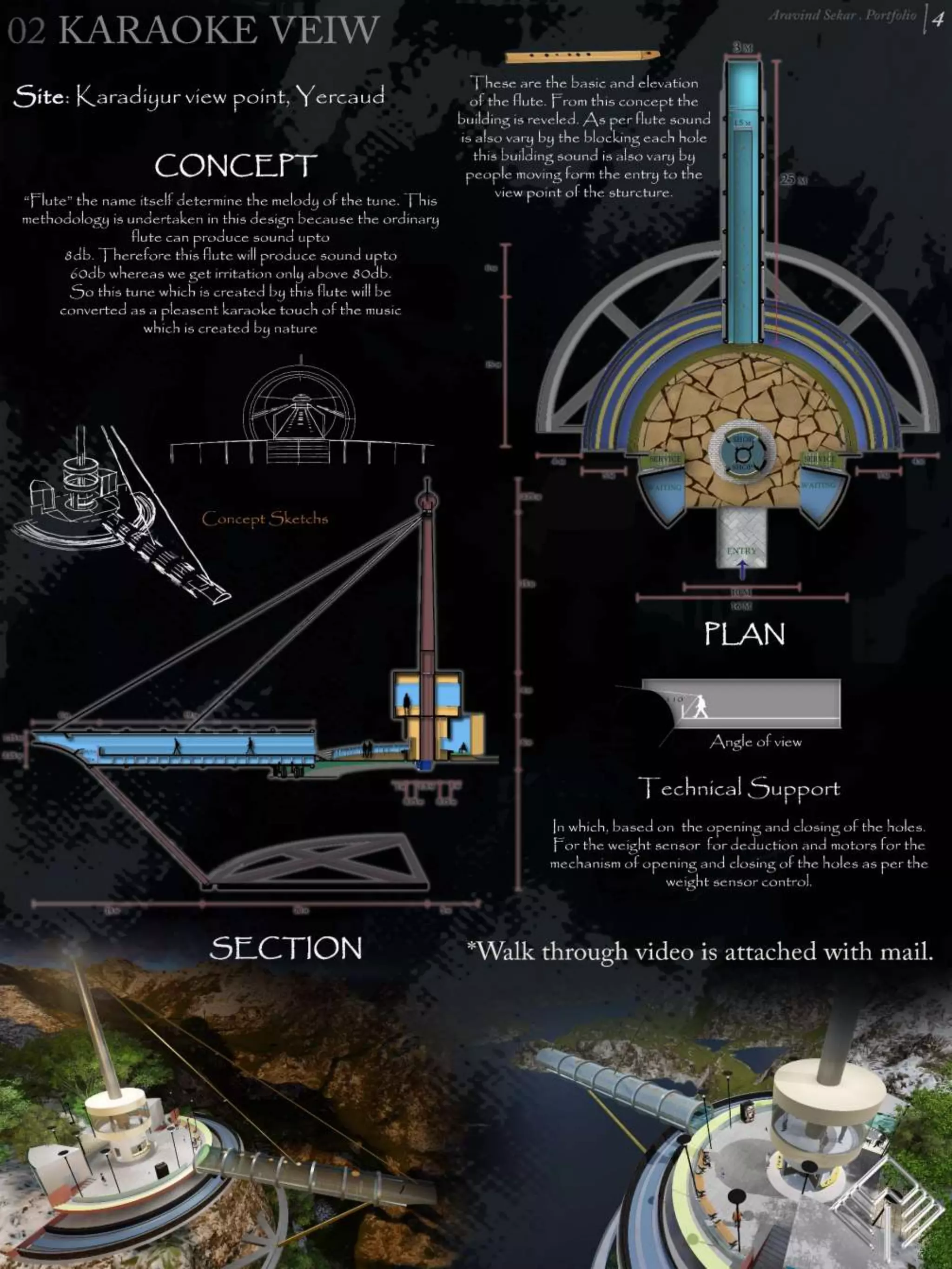 Aravind sekar portfolio | PPTX