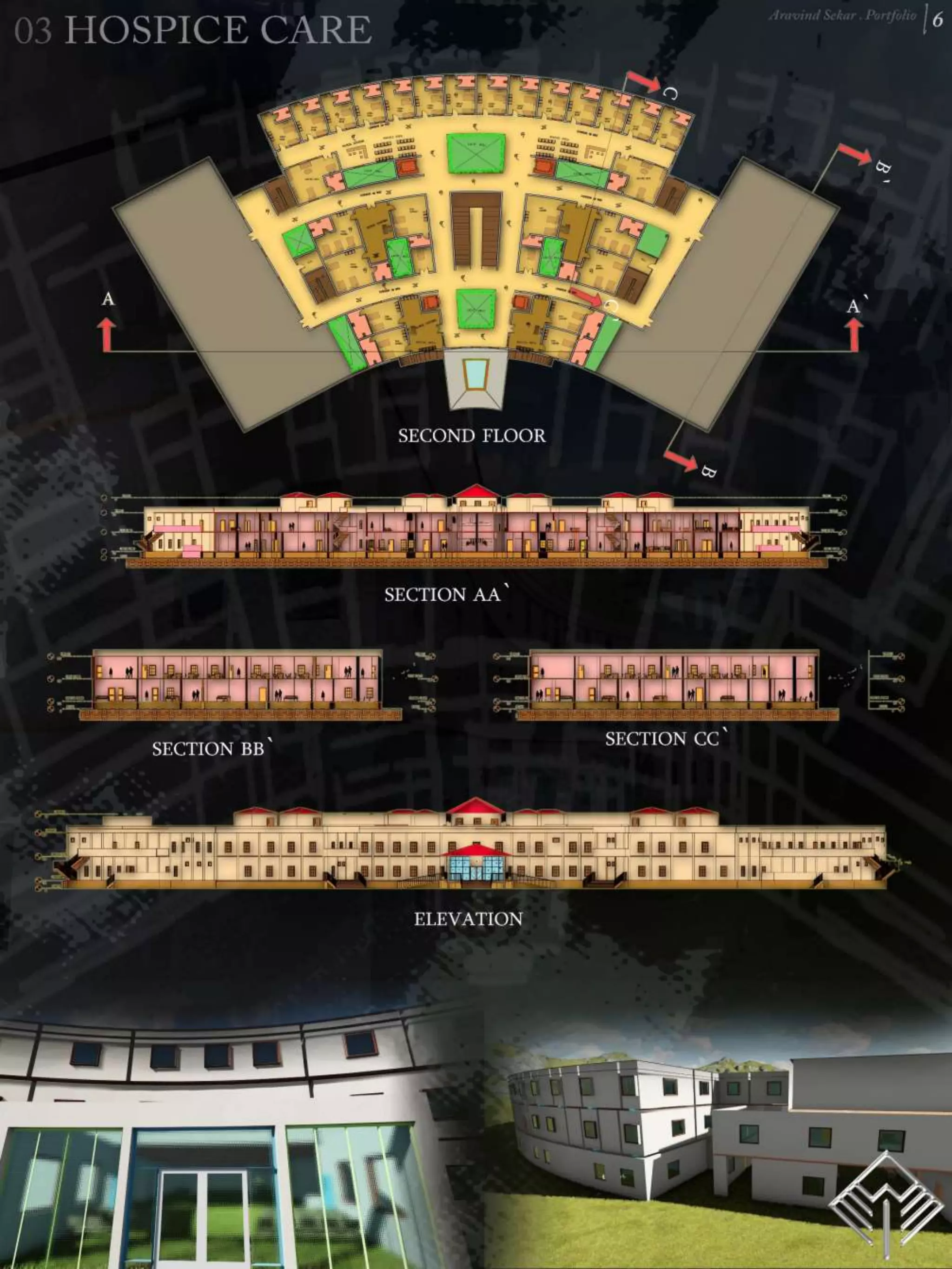 Aravind sekar portfolio | PPTX