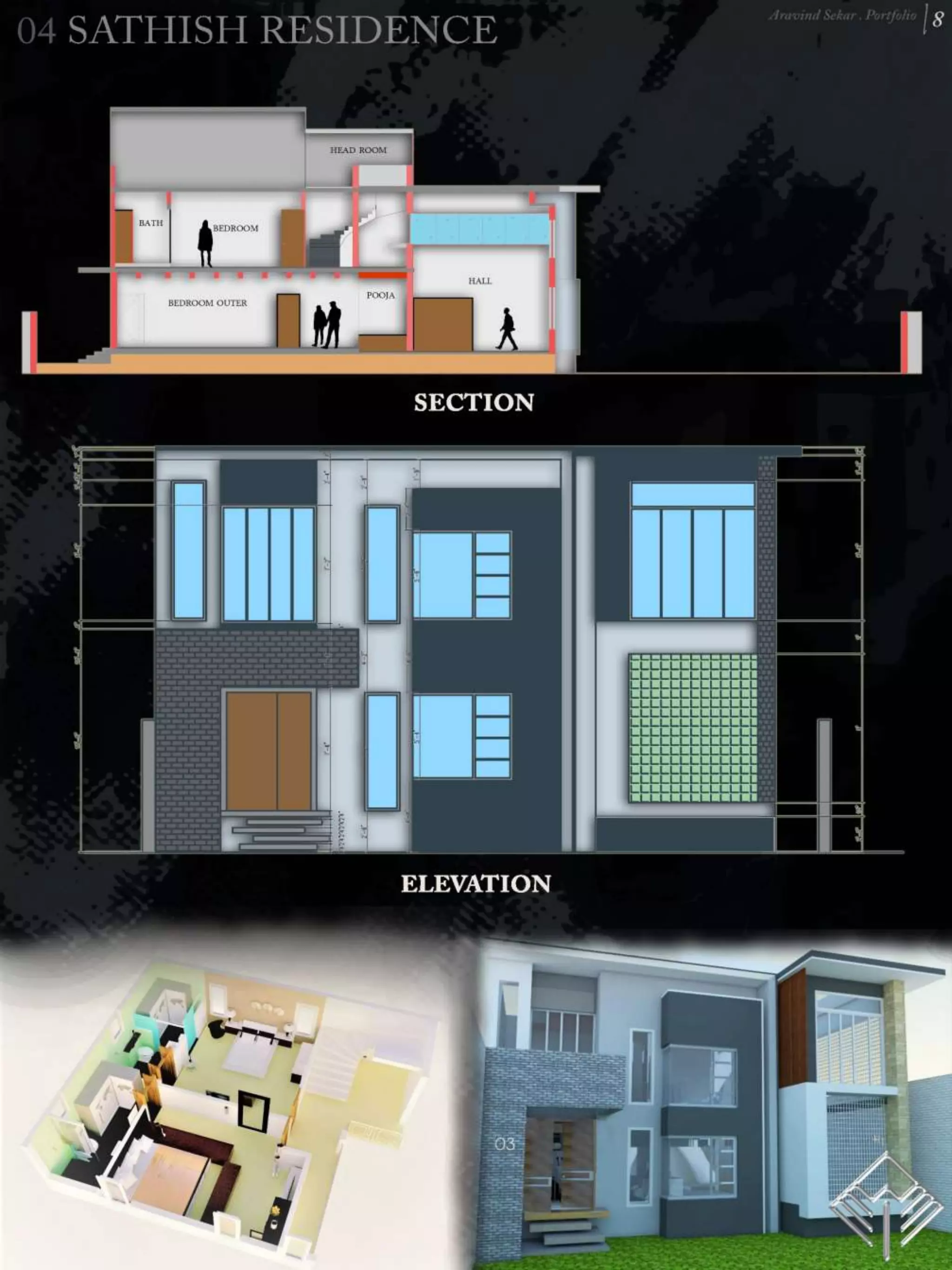 Aravind sekar portfolio | PPTX