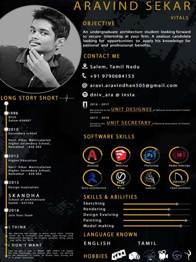 Aravind sekar portfolio | PPTX