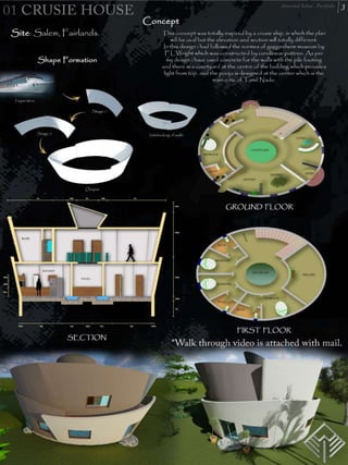 Aravind sekar portfolio | PPTX