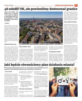 ARAW biuletyn wroclaw_pl Nr8 169 2024.pdf