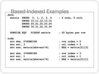 Arrays and addressing modes | POT | Programming Languages | Computing