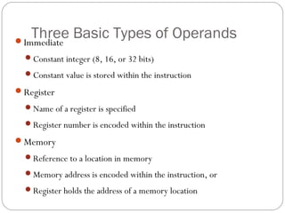 Arrays and addressing modes | POT | Programming Languages | Computing