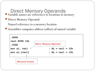 Arrays and addressing modes | POT | Programming Languages | Computing