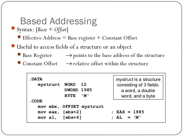Arrays and addressing modes Arrays and addressing modes