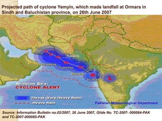A Razzaq Presentation Ff R | PPT