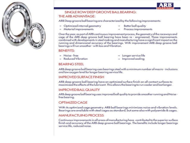 Arb bearing.com is a bearing manufacturer india | PPTX