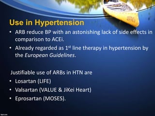 Angiotensin-II Receptor Blocker Update --dr shanjida | PPTX