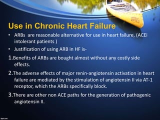 Angiotensin-II Receptor Blocker Update --dr shanjida | PPTX