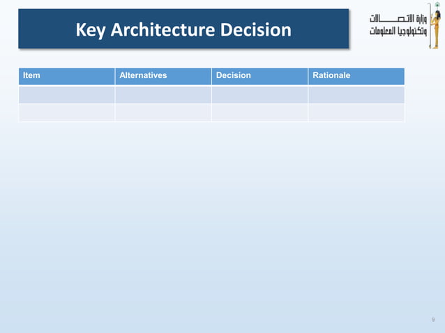 Design Template for UML and applications | PPT