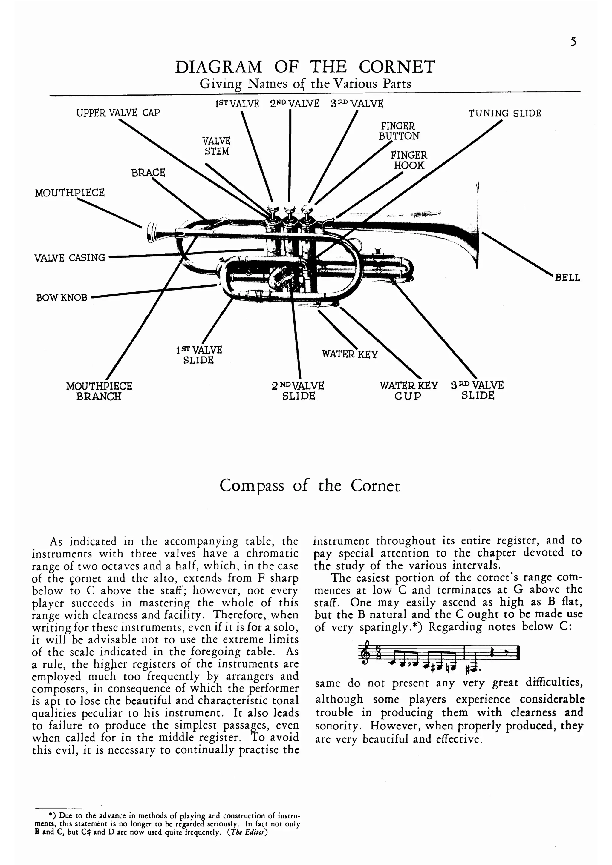 Arban complete conservatory_method_for_trumpet | PDF