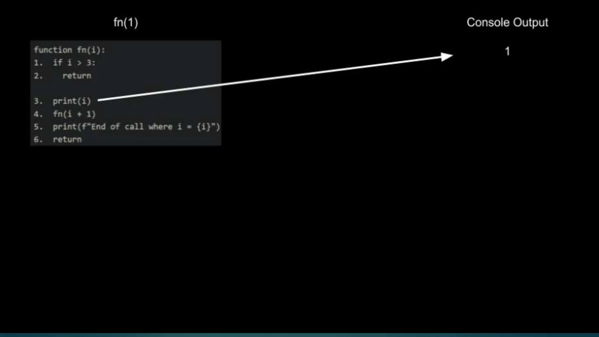 Arbaz_Recursion.pptx