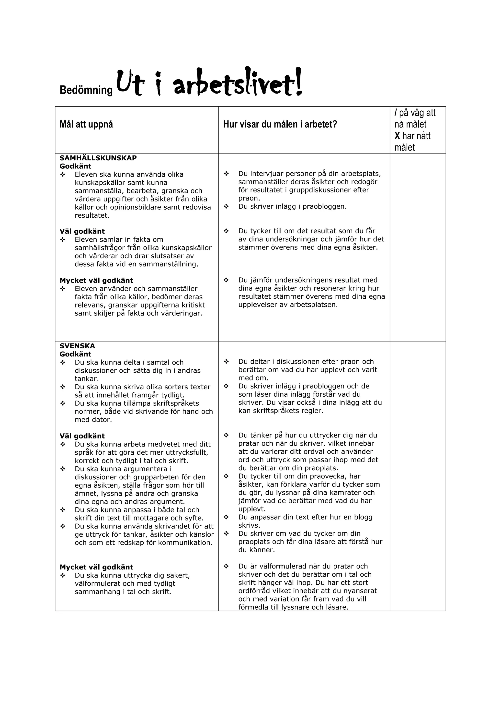 Arbetsmarknaden | PDF