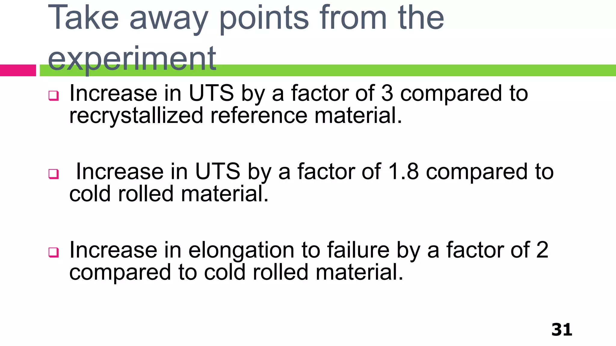 Introduction to Accumulative Roll Bonding | PPTX