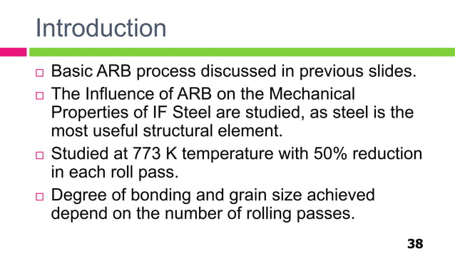 Introduction to Accumulative Roll Bonding | PPT