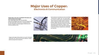 ARBG - Copper Cathode Facts | PDF