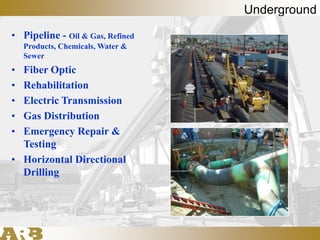 ARB General Presentation | PPTX