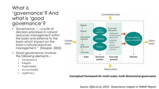 SWaRMA_IRBM_Module4_#1, Governance, Policy and institutional framework ...
