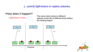 Arbiter volumes in gluster | PDF