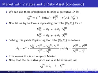 Fundamental Theorems of Asset Pricing | PDF