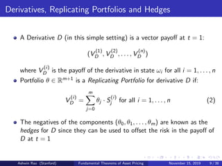 Fundamental Theorems of Asset Pricing | PDF