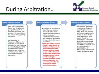 Arbitration Proceeding (Working Guidlines) | PDF